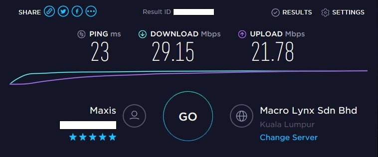Ulasan Maxis Fibre Internet Dari Penggunanya Yang Terawal