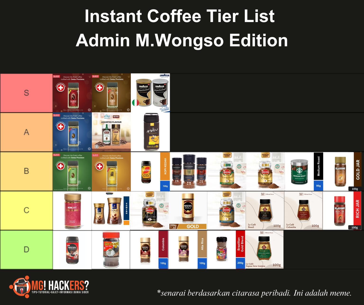 Malaysia Instant Coffee Tier List