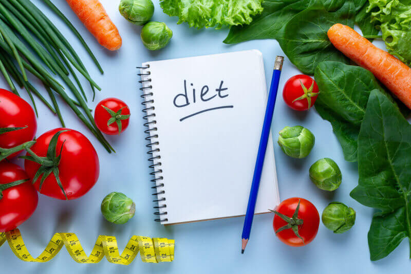 Panduan Ringkas Jenis-Jenis Diet Popular Untuk Kuruskan Badan ...